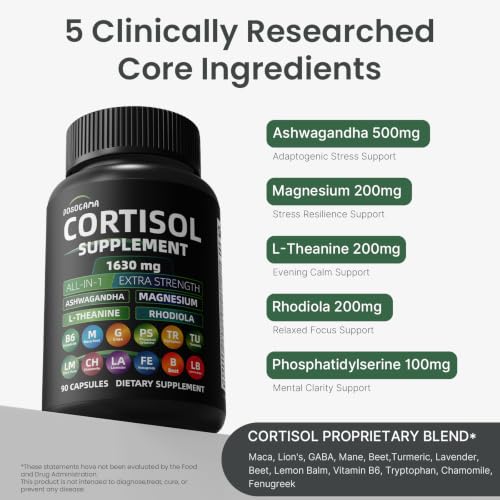 Cortisol management with herbal ingredients