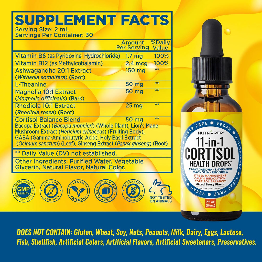 Cortisol management with natural extracts