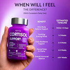 Cortisol Manager for daily stress management