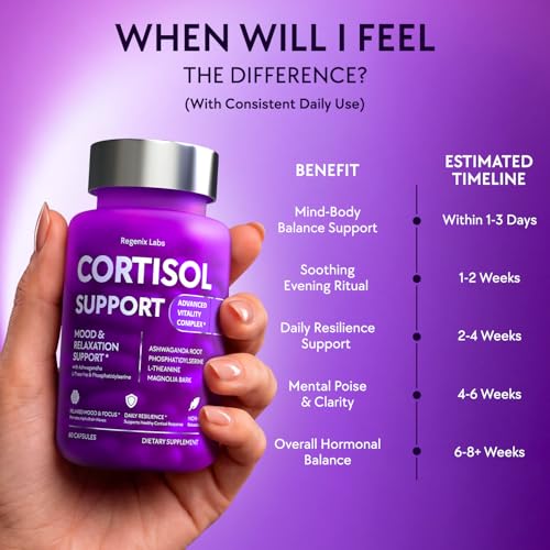 Cortisol Manager for daily stress management