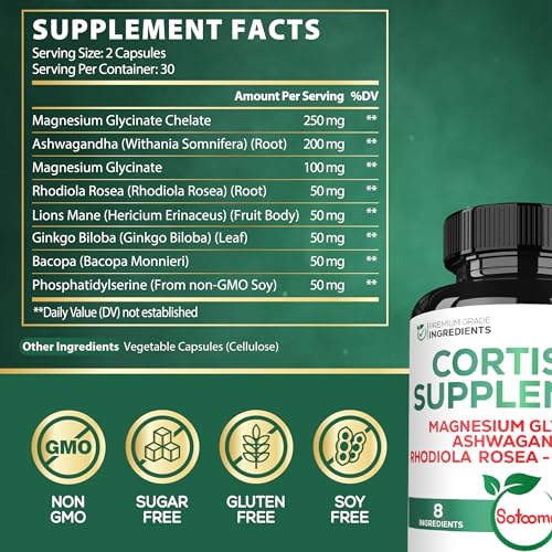 cortisol manager for men and women