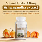 Cortisol Manager gummy multivitamin for easy intake