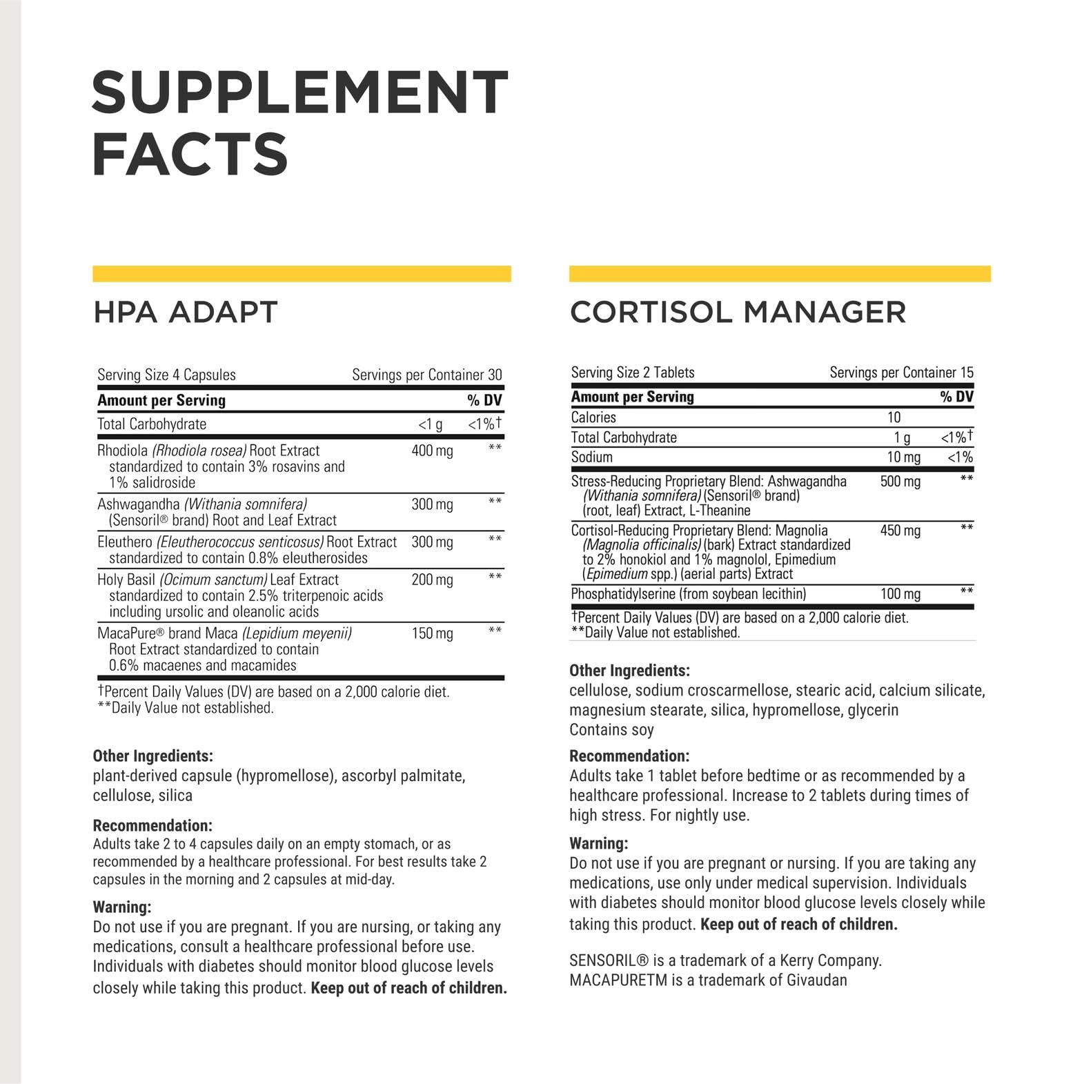 Cortisol Manager multivitamin for men