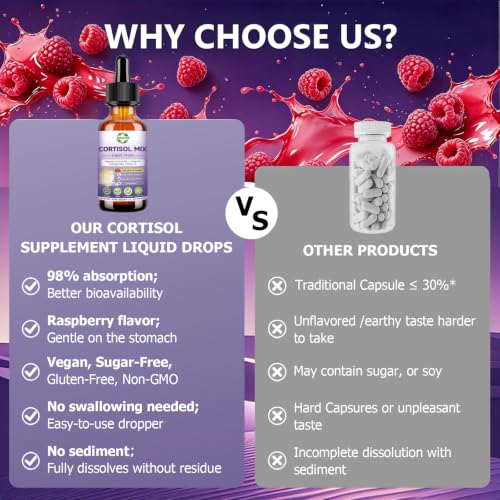 Cortisol Mix for immune system support