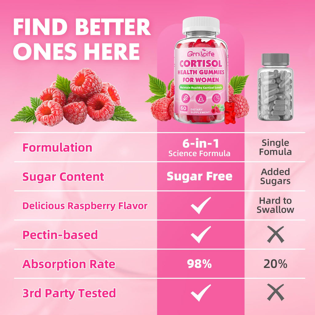 Cortisol multivitamin for women's wellness