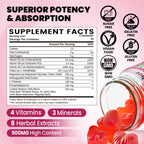 Cortisol multivitamins for daily wellness