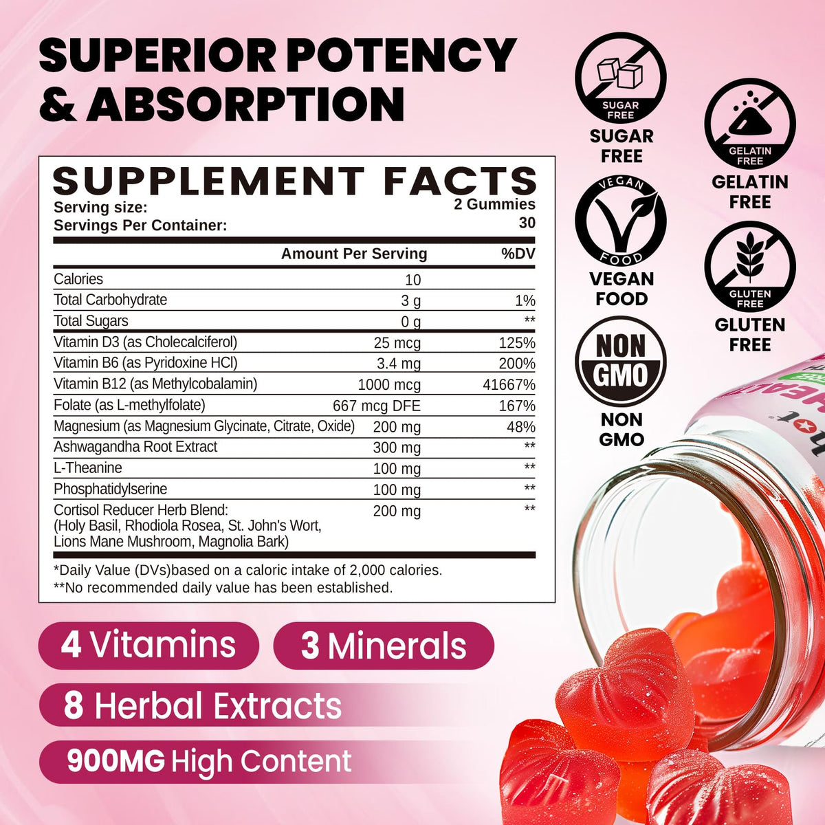 Cortisol multivitamins for daily wellness