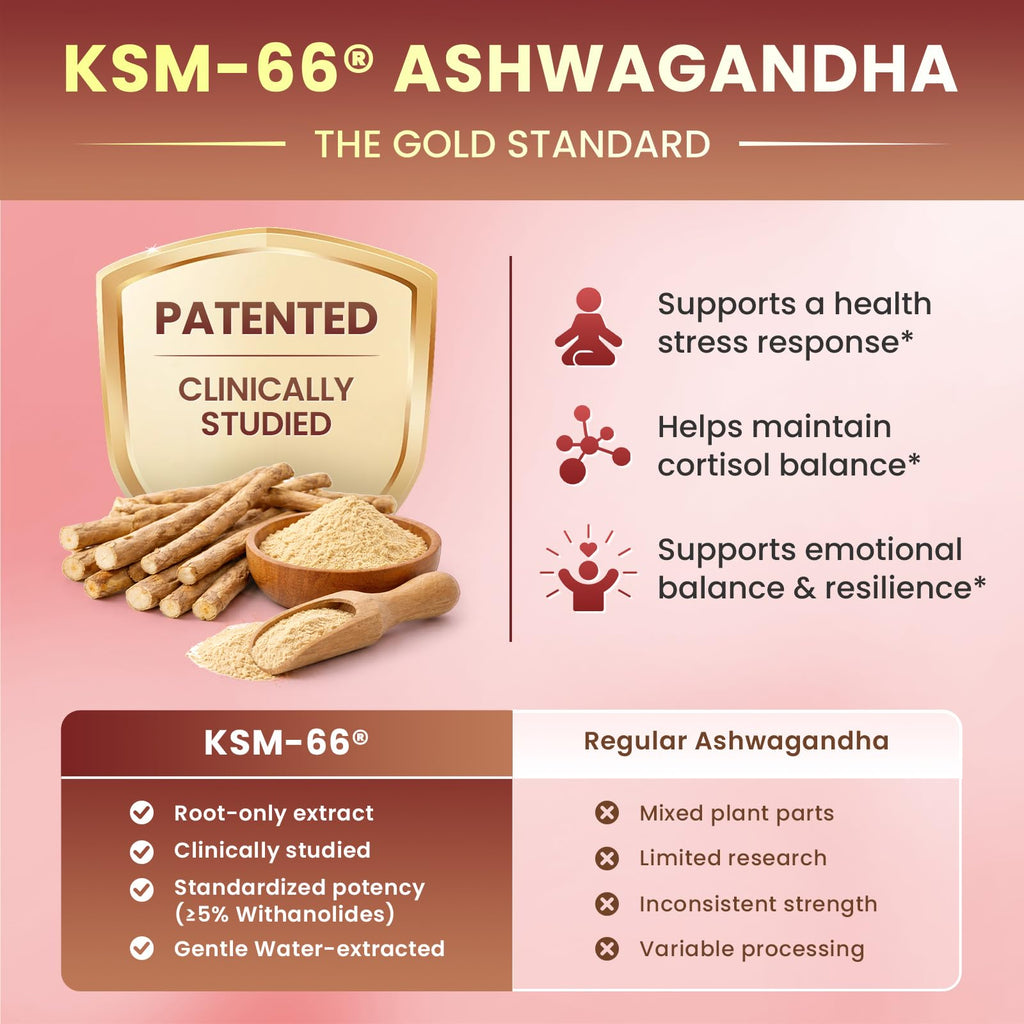 Cortisol multivitamins for hormonal balance
