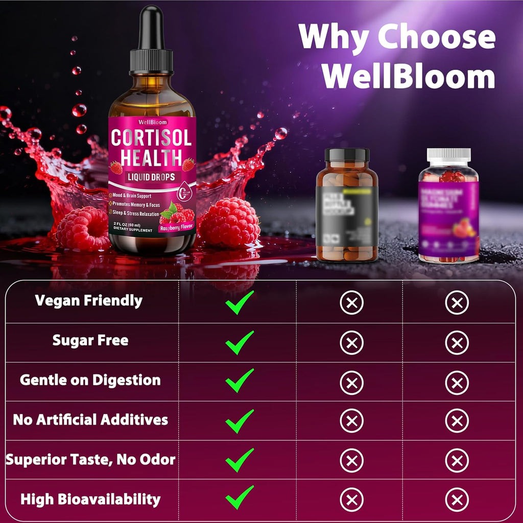 Cortisol Reducer ashwagandha for relaxation