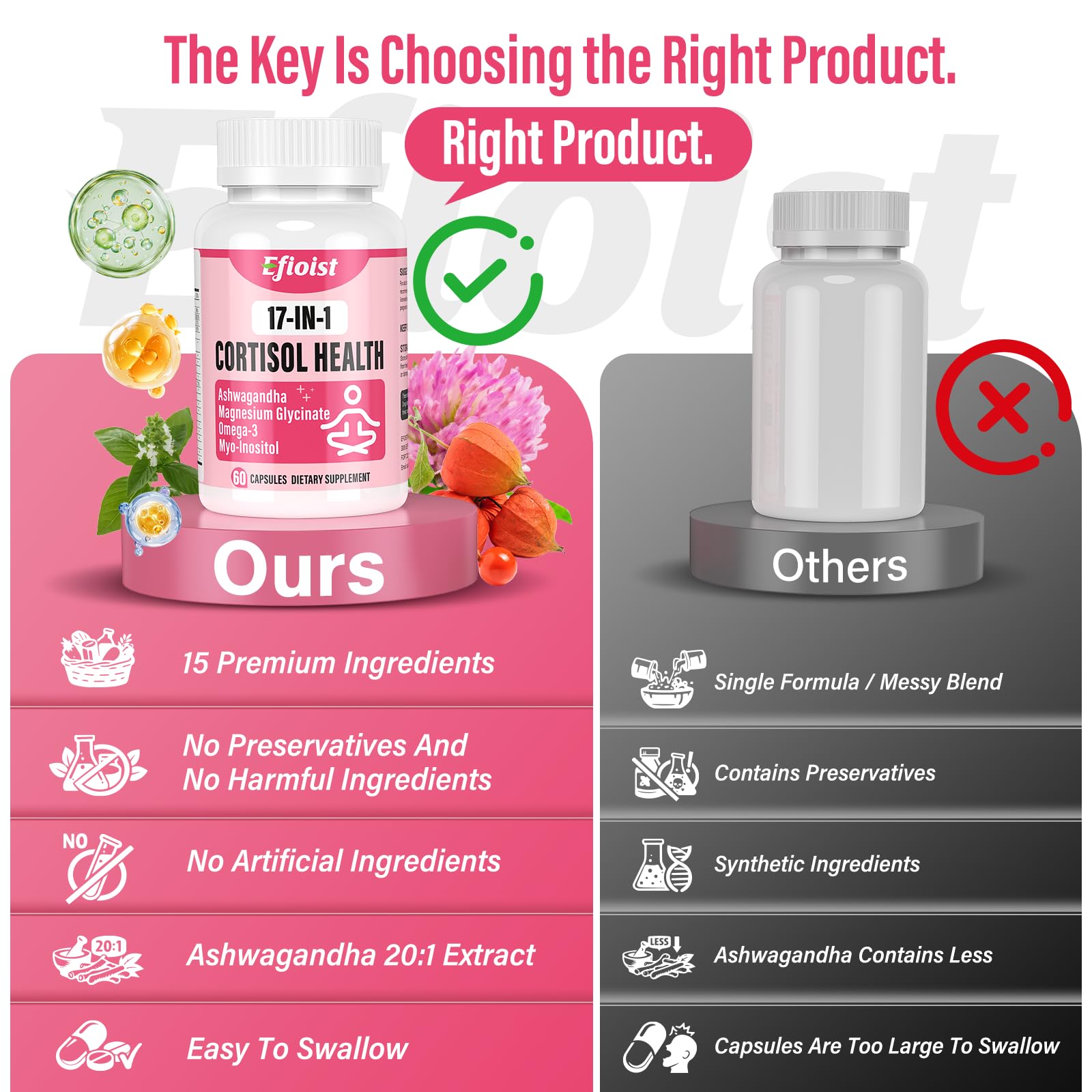 Cortisol Reducer immune system support