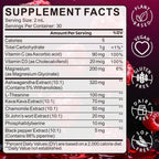 Cortisol Reducer kids multivitamin options