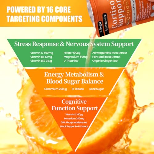 cortisol reducer powder for daily wellness