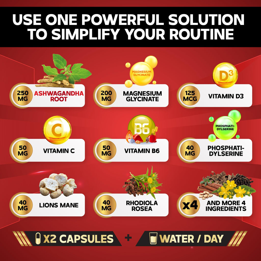 Cortisol shield magnesium for daily calm