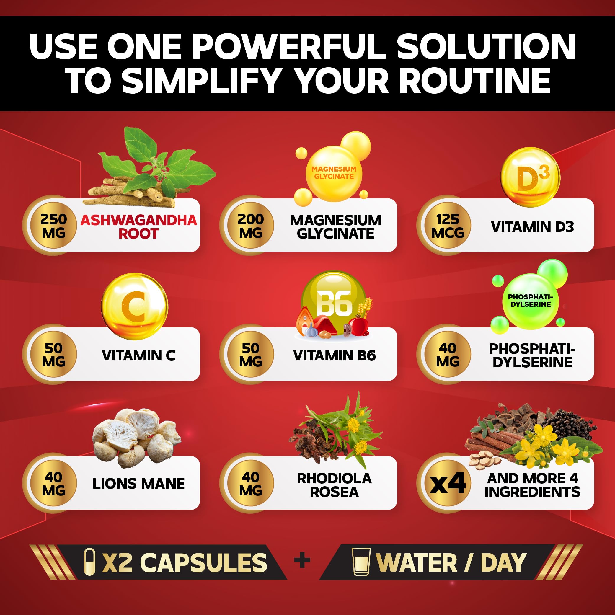 Cortisol shield magnesium for daily calm