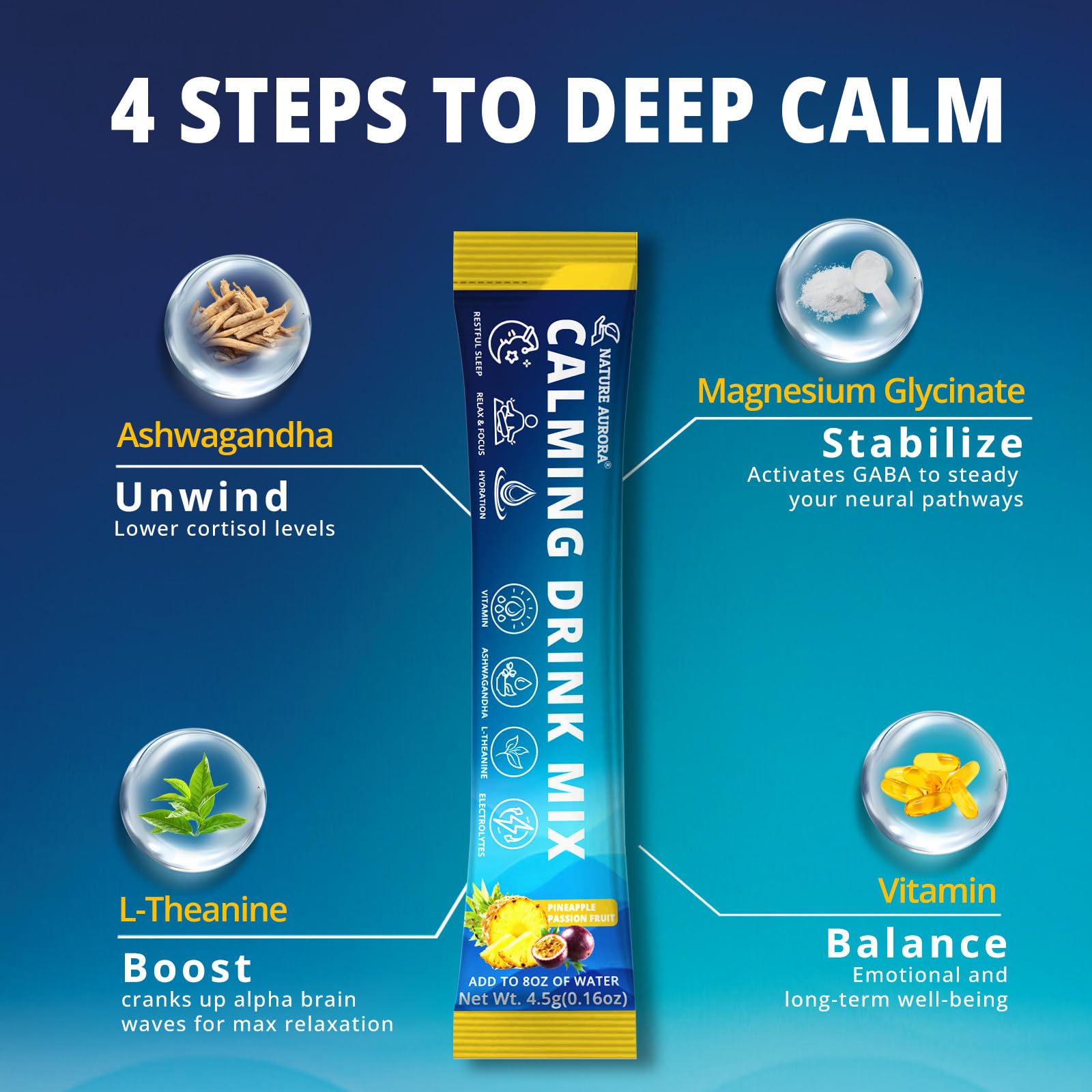 Cortisol stress relief powdered mix