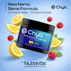 Cortisol supplement drink mix for stress relief