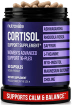 Cortisol supplement for stress relief