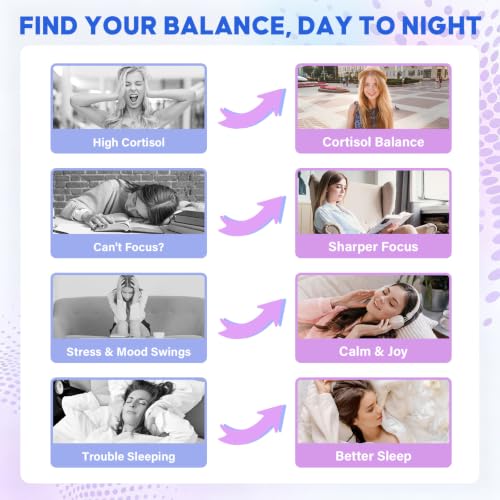 Cortisol Supplements for anxiety management
