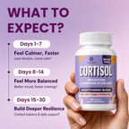Cortisol supplements for better sleep