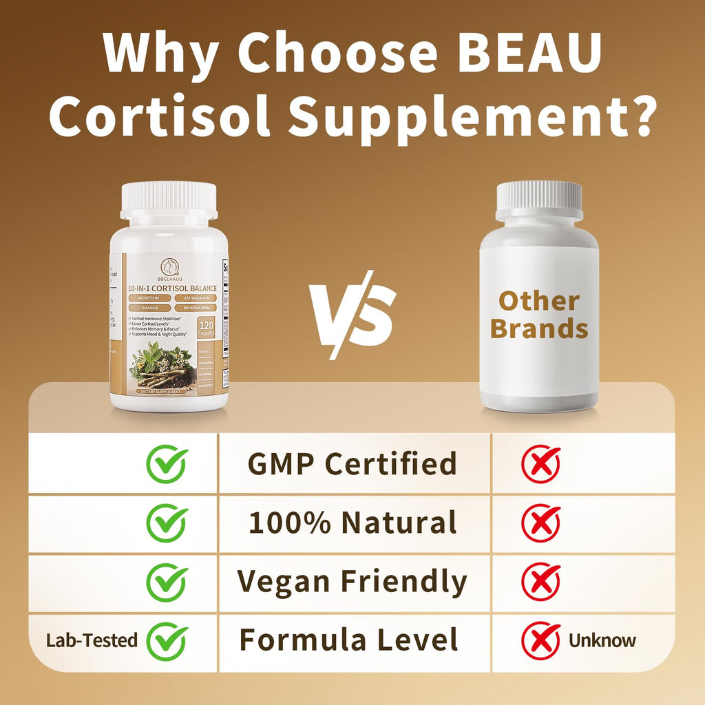 cortisol supplements for daily stress management