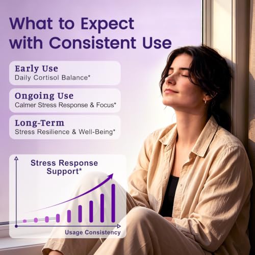 Cortisol support for daily energy