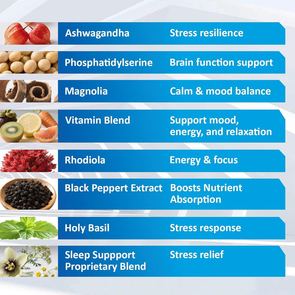 Cortisol support for men and women