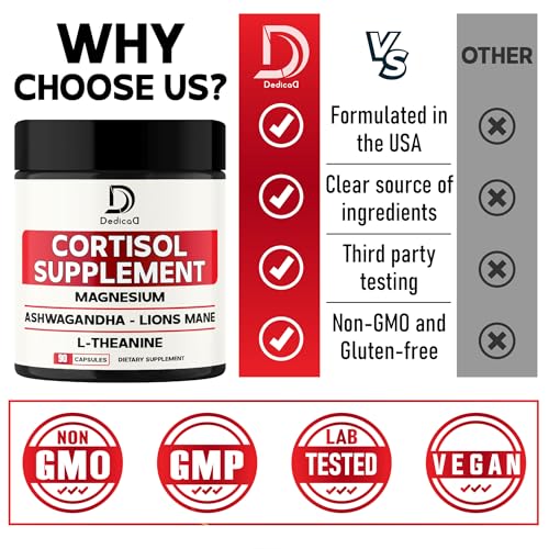 Cortisol support with DEDICAD magnesium