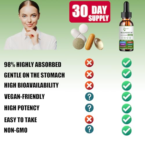 Cortisol support with L-Theanine