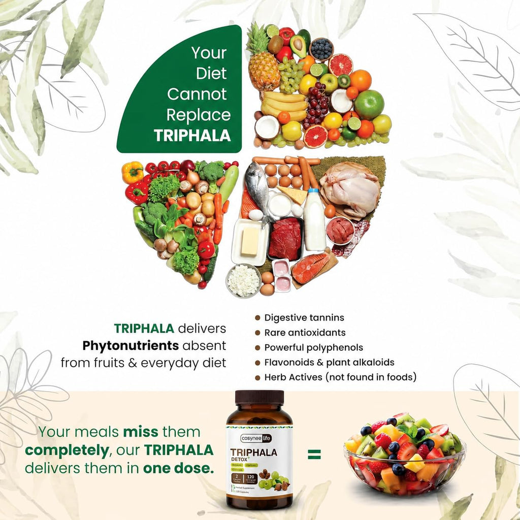 Cosynee Life Triphala capsules