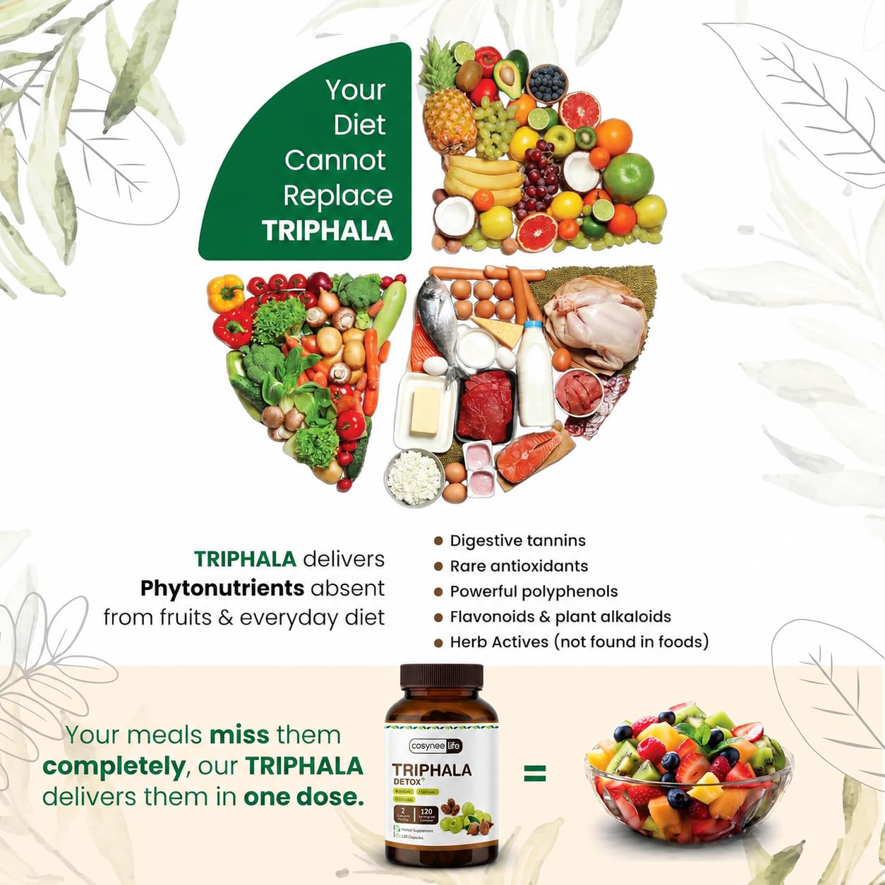 Cosynee Life Triphala capsules