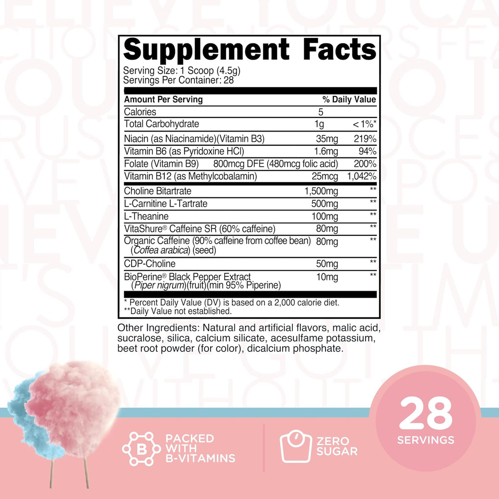 cotton candy flavour energy supplement