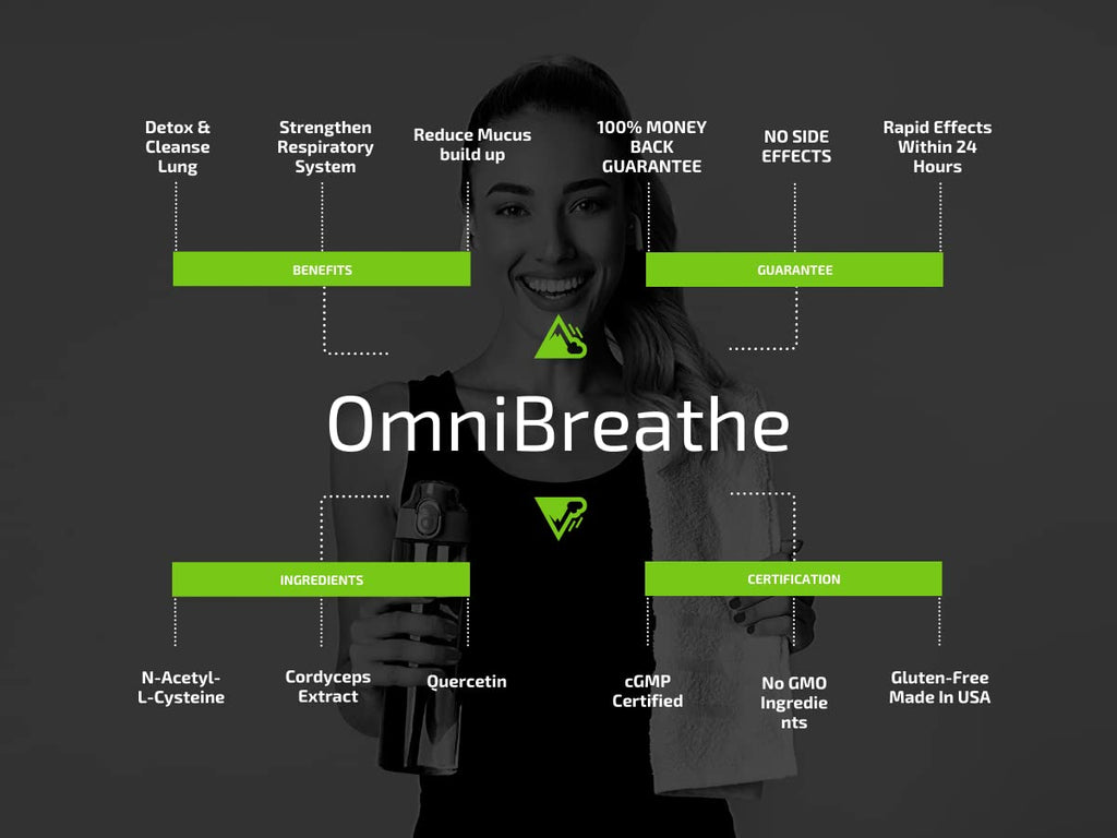 cough relief with OmniBreathe supplements