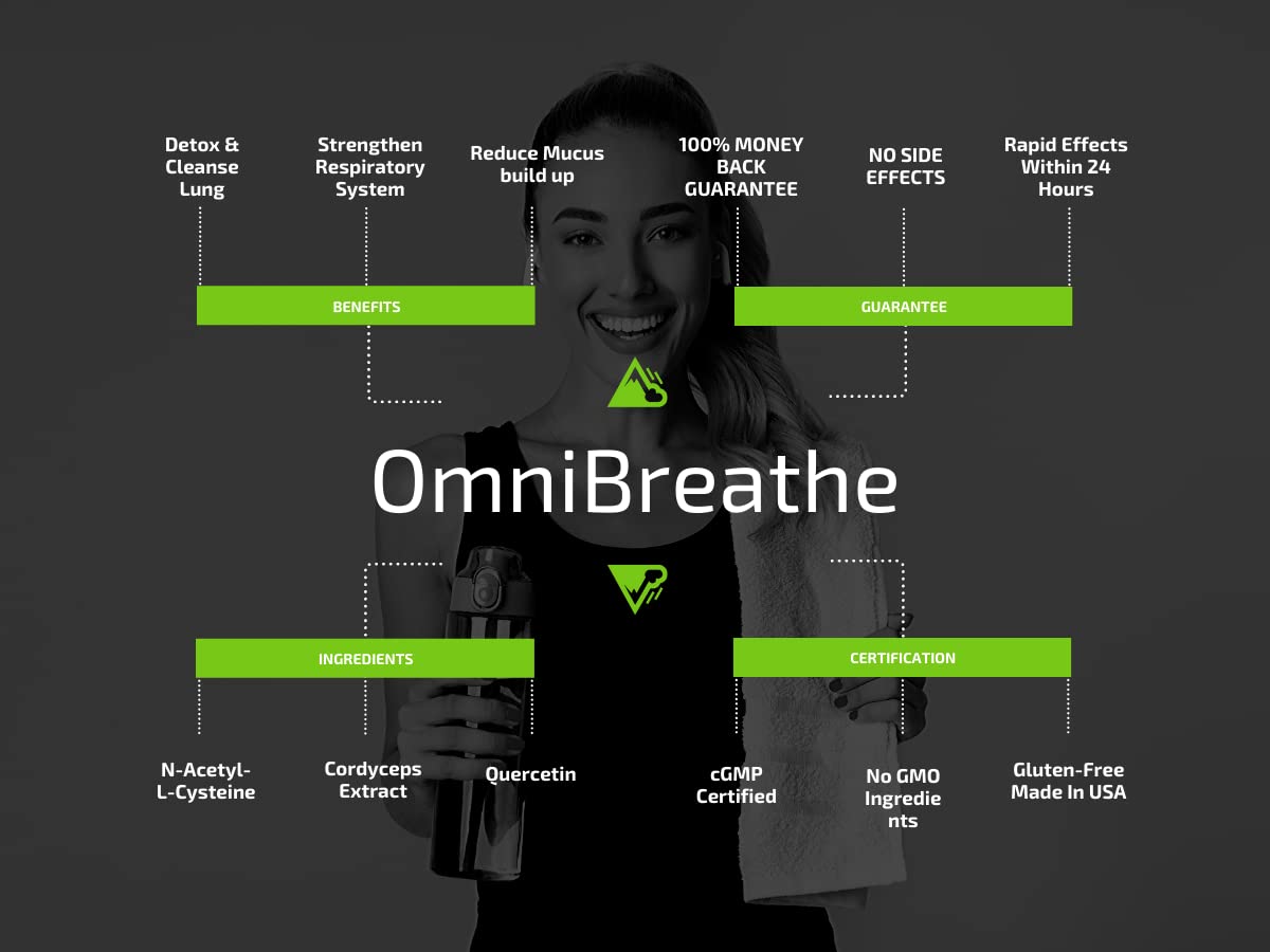 cough relief with OmniBreathe supplements