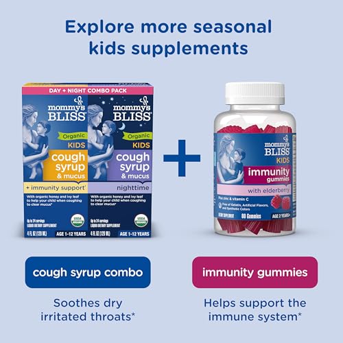 cough syrups with elderberry extract