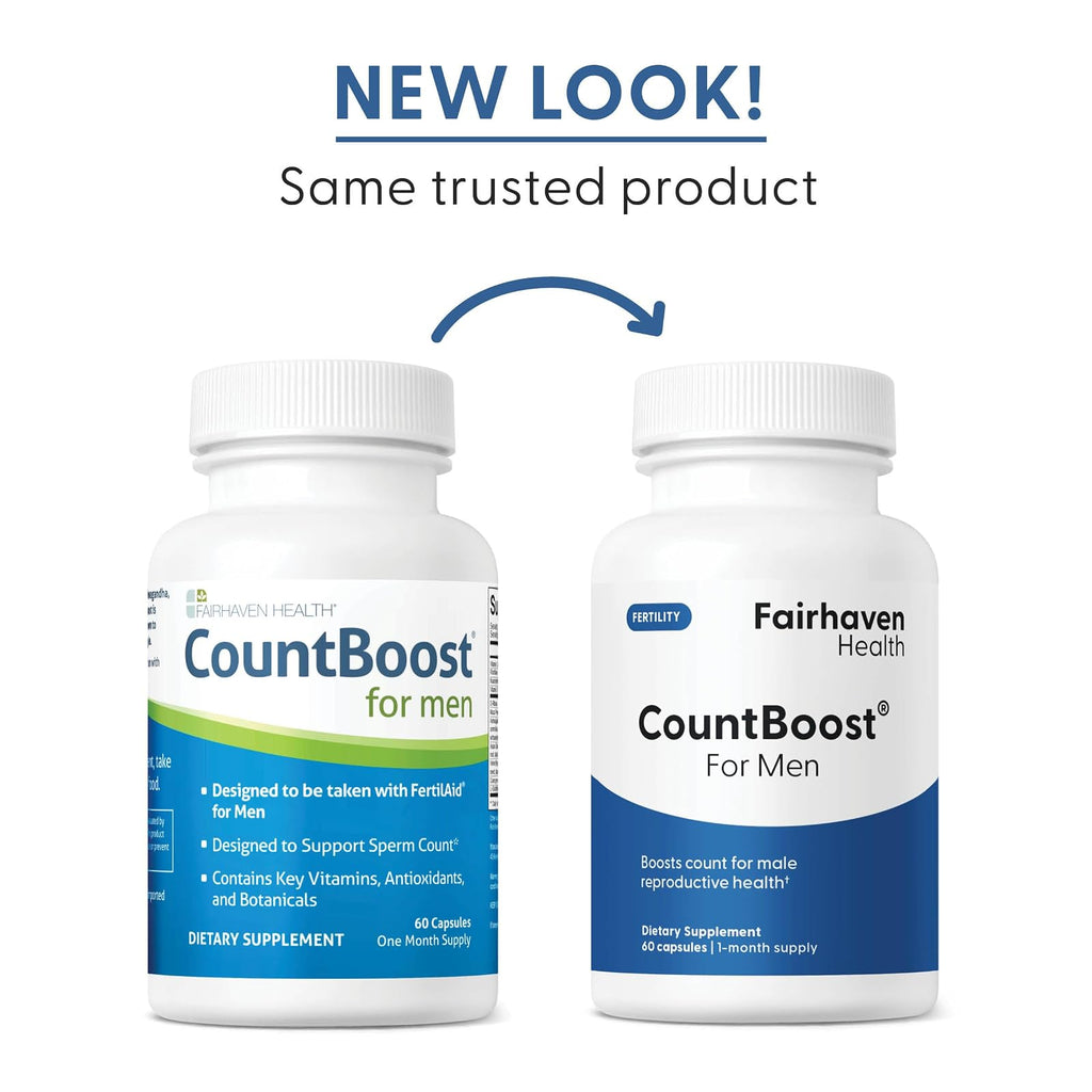 CountBoost for men's reproductive wellness