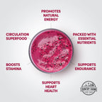 Country Farms beet root health benefits