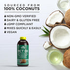 country farms mct oil benefits