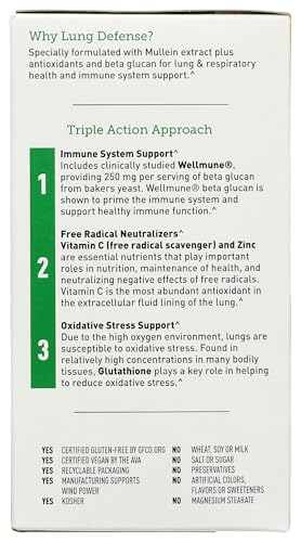 Country Life blended vitamin benefits