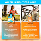 Cover Three whole food multivitamin