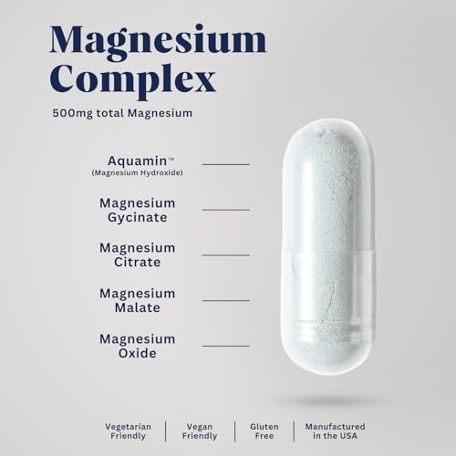 Covesium magnesium supplement for stress reduction