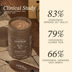 Cowboy colostrum powder for seniors