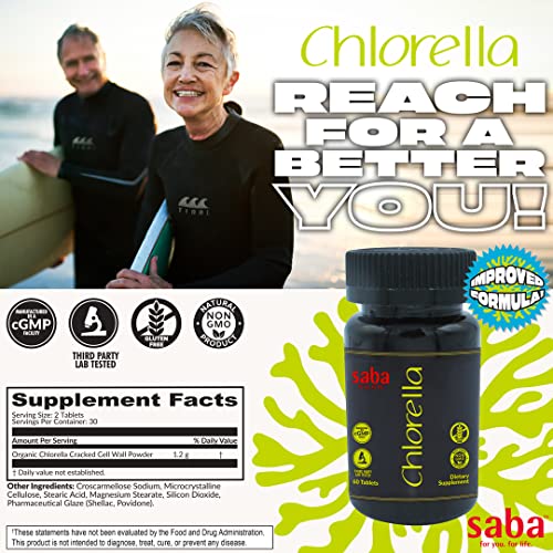 cracked cell wall chlorella benefits
