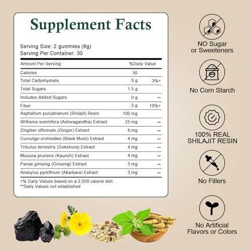 Craftmetal Shilajit gummies for vitality