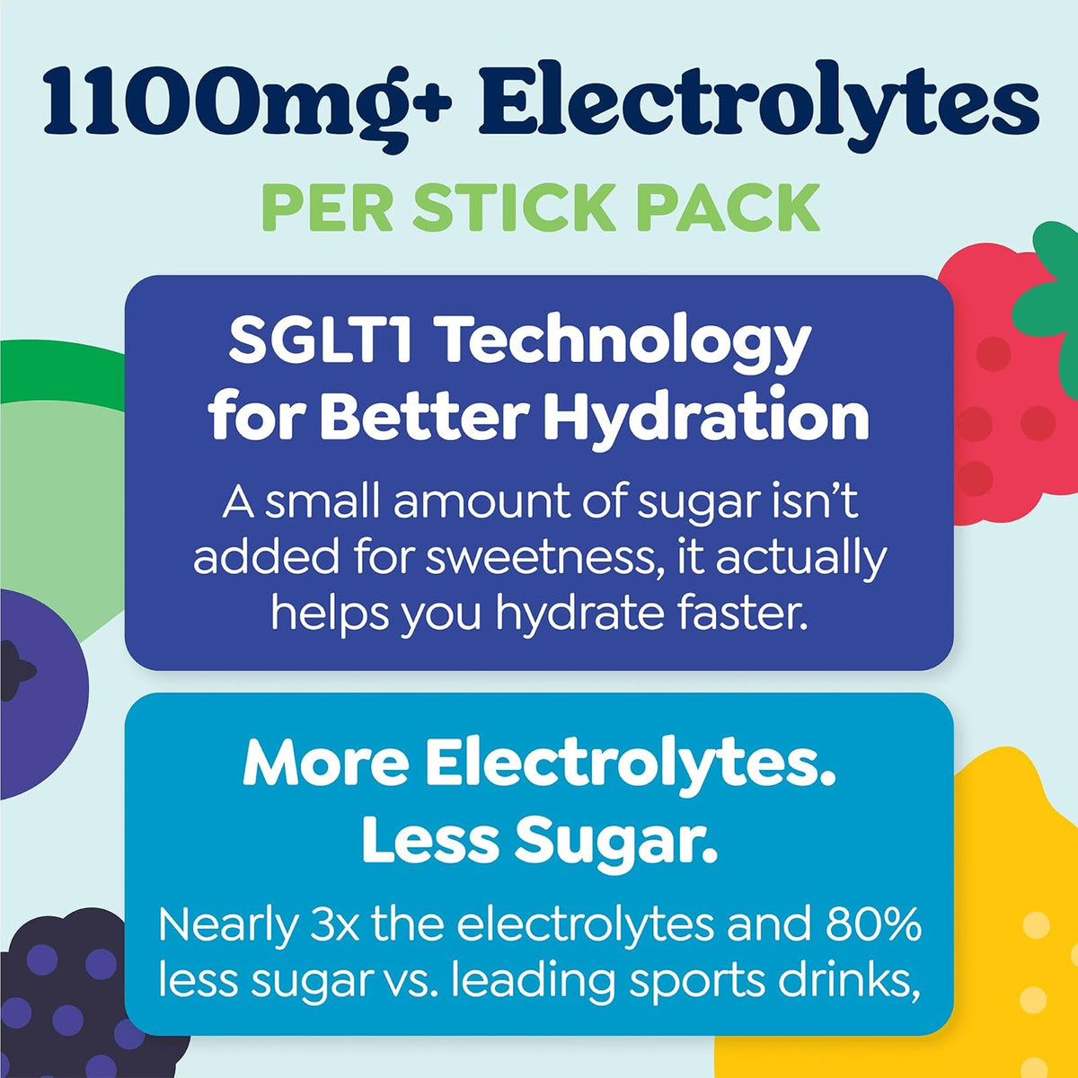Craftmix electrolyte hydration solution