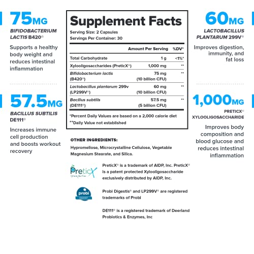 cramping and gas relief probiotics