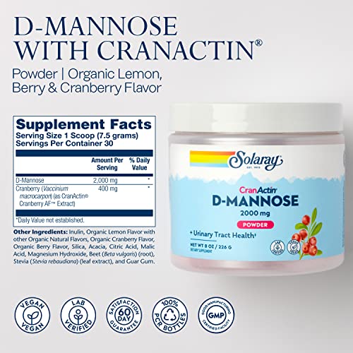CranActin D-Mannose multivitamin benefits