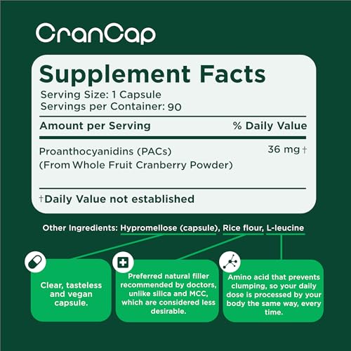 Cranberry 500 mg antioxidant benefits