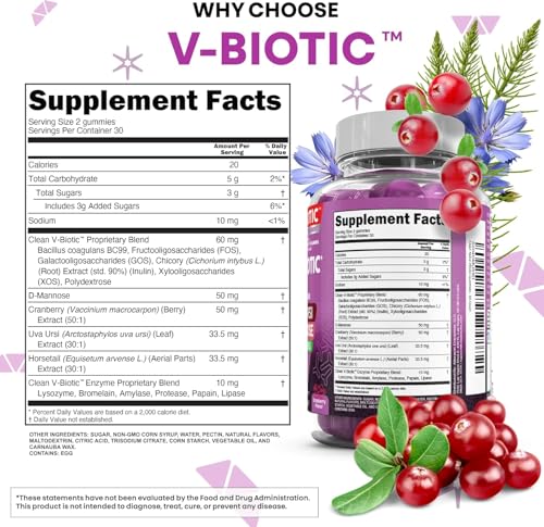Cranberry and D-Mannose benefits