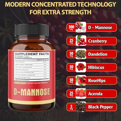 Cranberry and dandelion capsules benefits