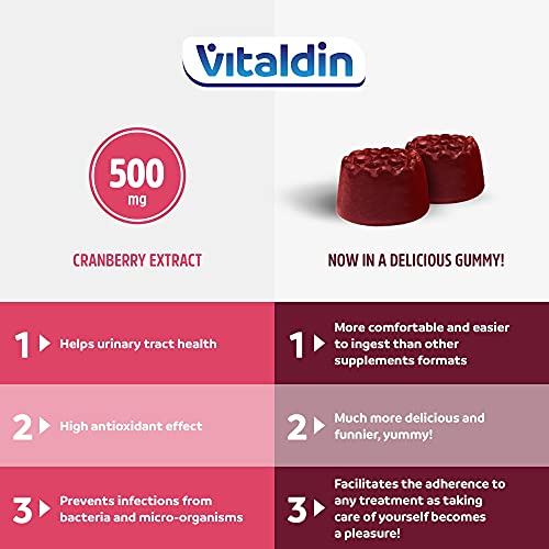 Cranberry and zinc for overall wellness